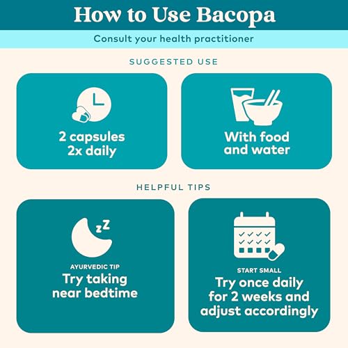 bacopa monnieri herbal supplement for vitality