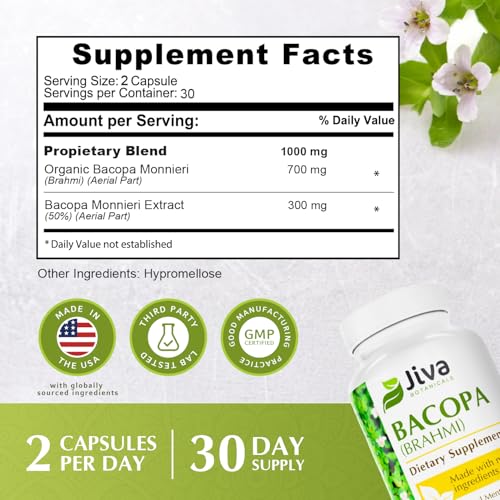 bacopa monnieri herbal supplement for wellness
