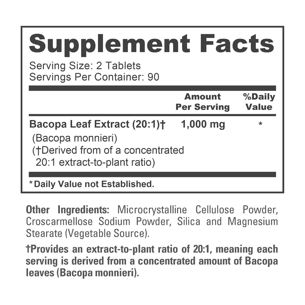 Bacopa Monnieri natural stress relief