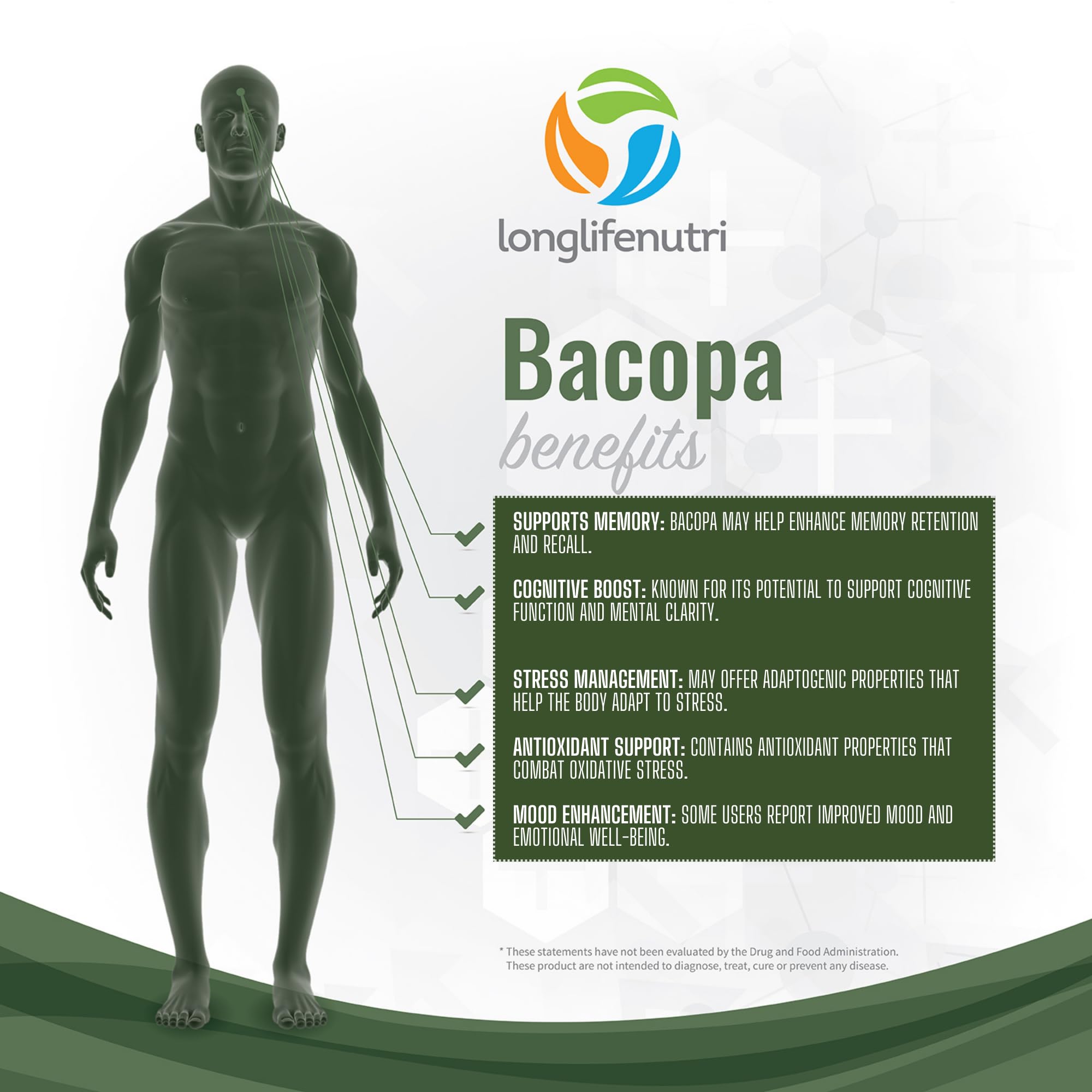 bacopa monnieri stress relief capsules