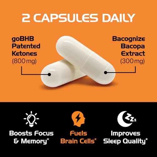 bacopa monnieri supplement for memory