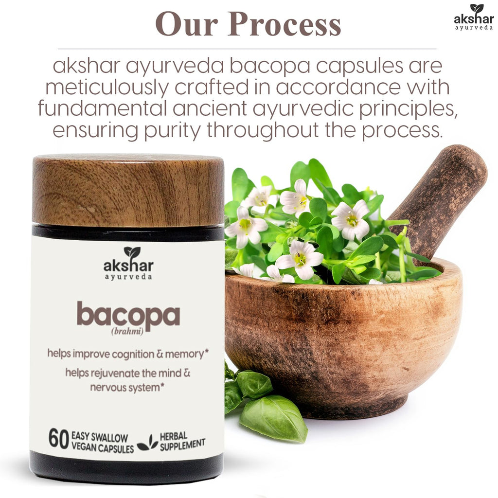 bacopa monnieri supplement for overall health