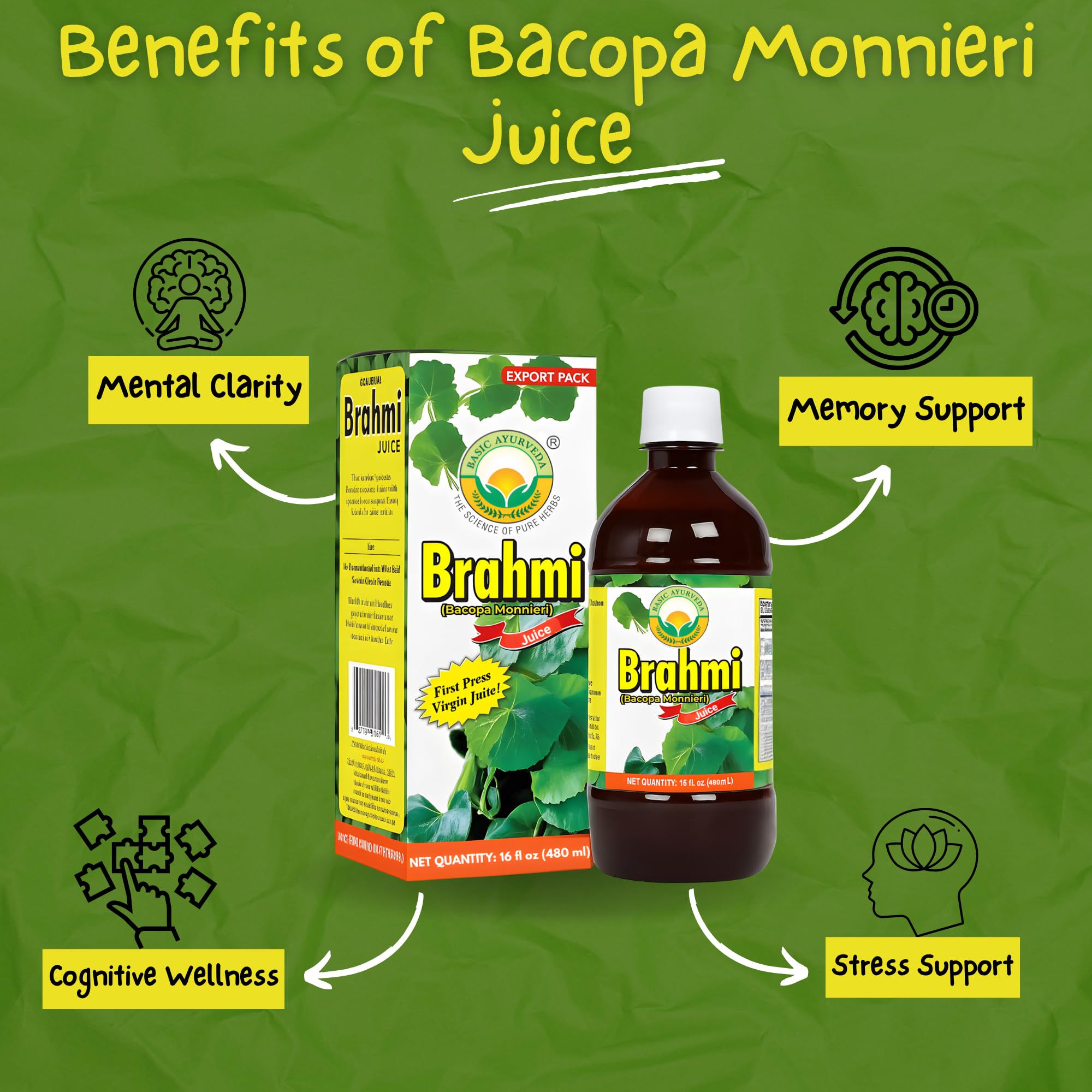 bacopa monnieri supplement for stress relief