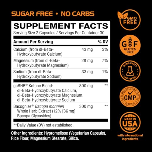 bacopa monnieri supplement in Canada