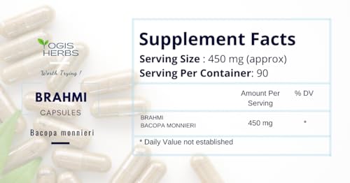 bacopa monnieri supplement sourced in Canada