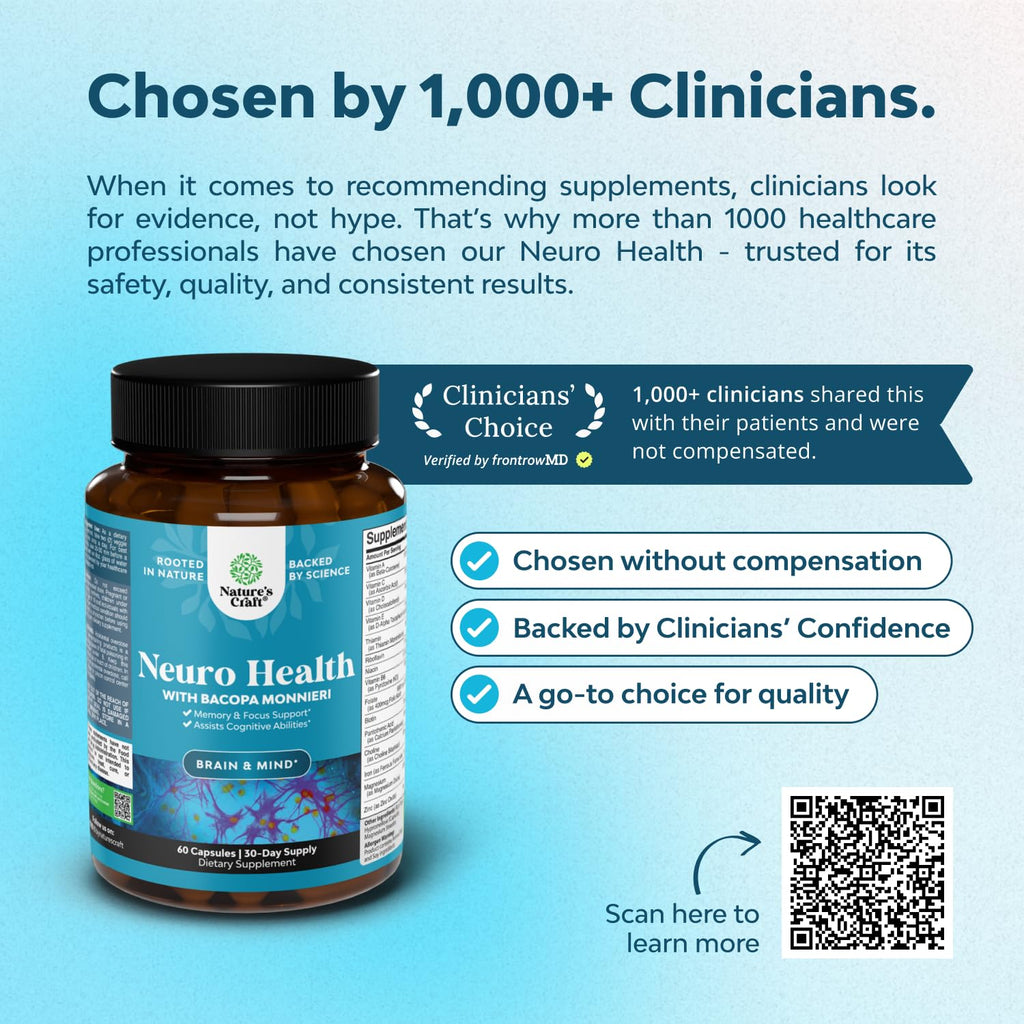 bacopa monnieri vitamins for brain health