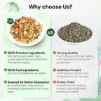 Baihuatang tea promotes heart health