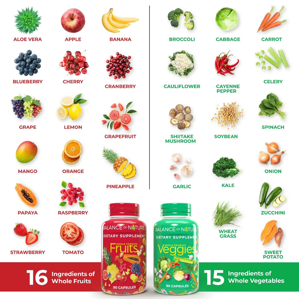 Balance multivitamins for men and women