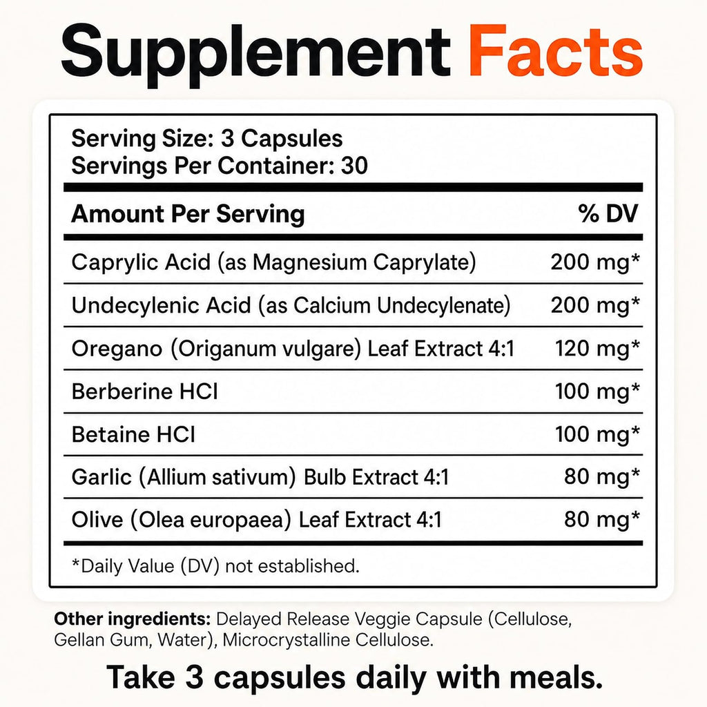 Balance ONE Candida Cleanse dietary supplement