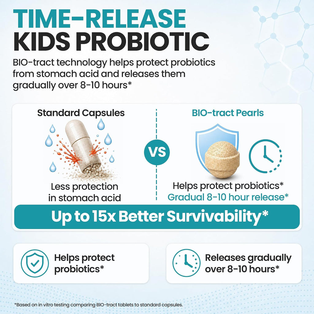 Balance ONE children's digestive aid
