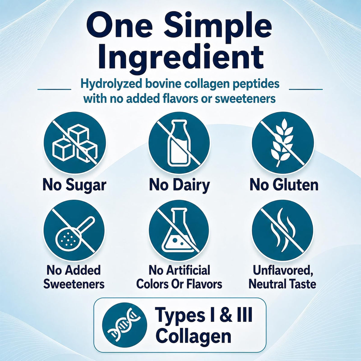 Balance ONE collagen for beauty