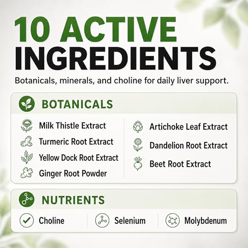 Balance ONE milk thistle benefits
