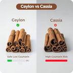 balancebreens herbal cinnamon capsules