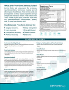 Balanced amino acids for optimal nutrition
