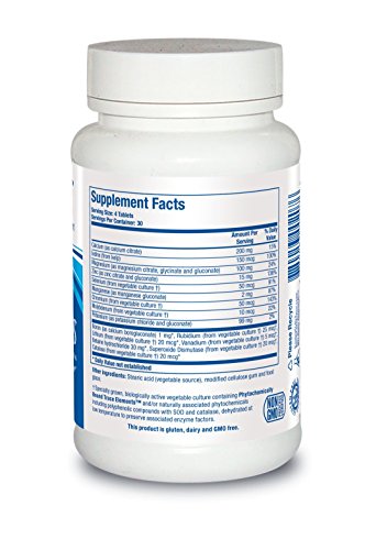 Balanced chelates in Biotics Research multiminerals