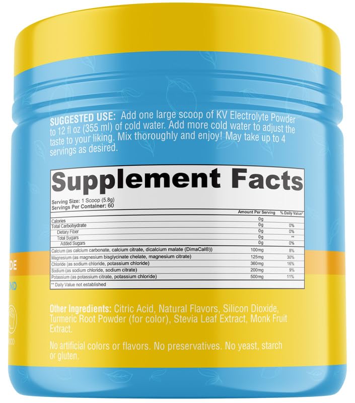 balanced electrolytes for keto diet