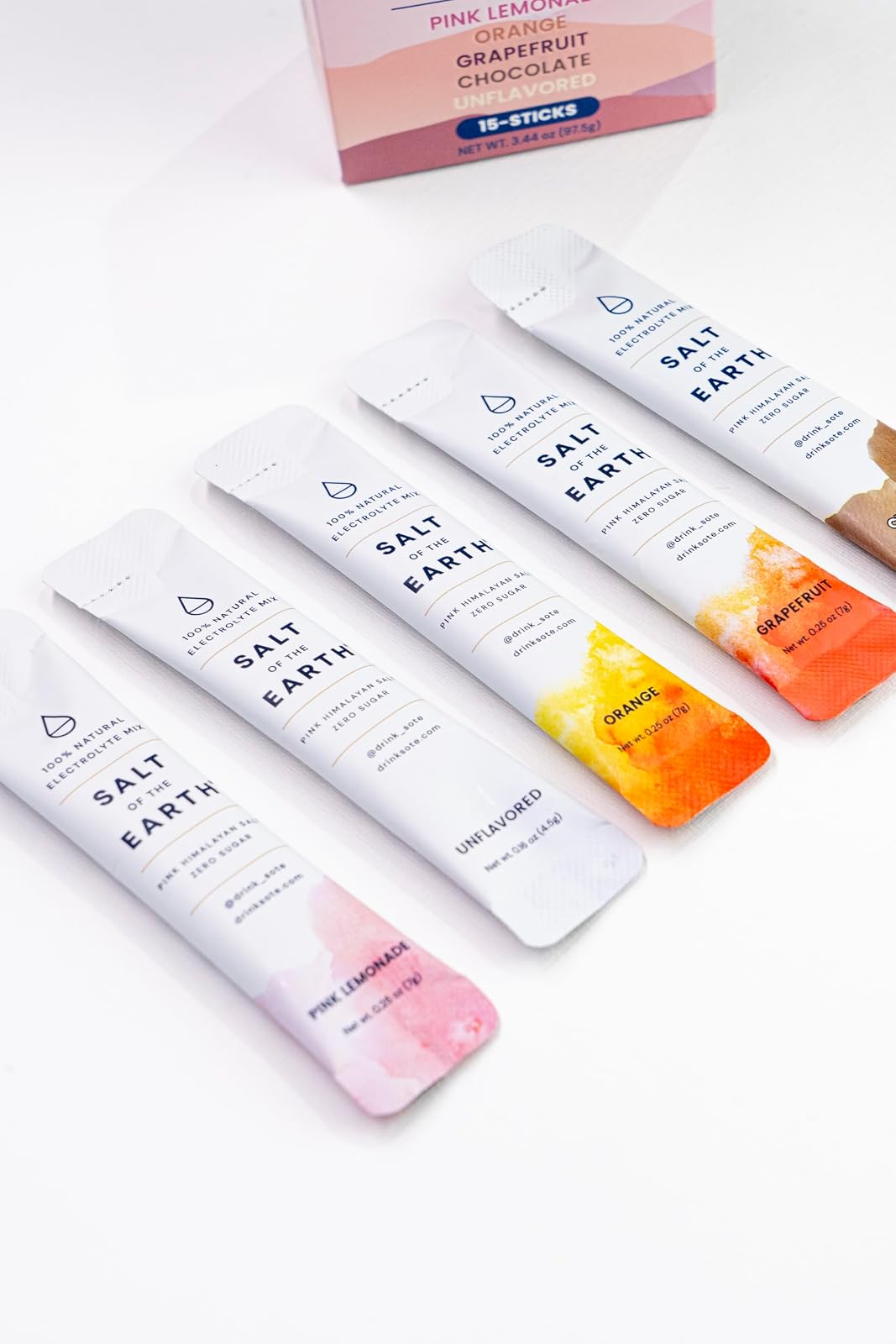 balanced electrolytes for optimal performance
