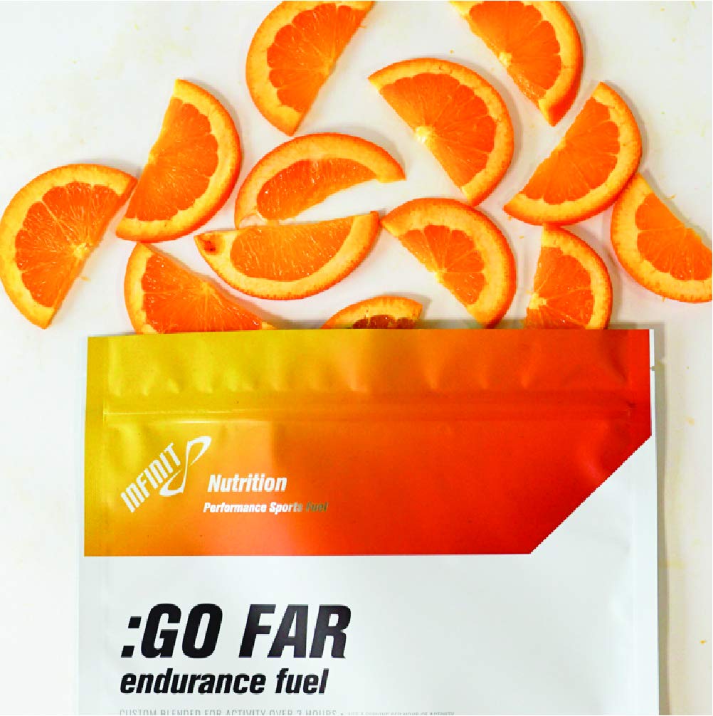 balanced electrolytes for peak performance