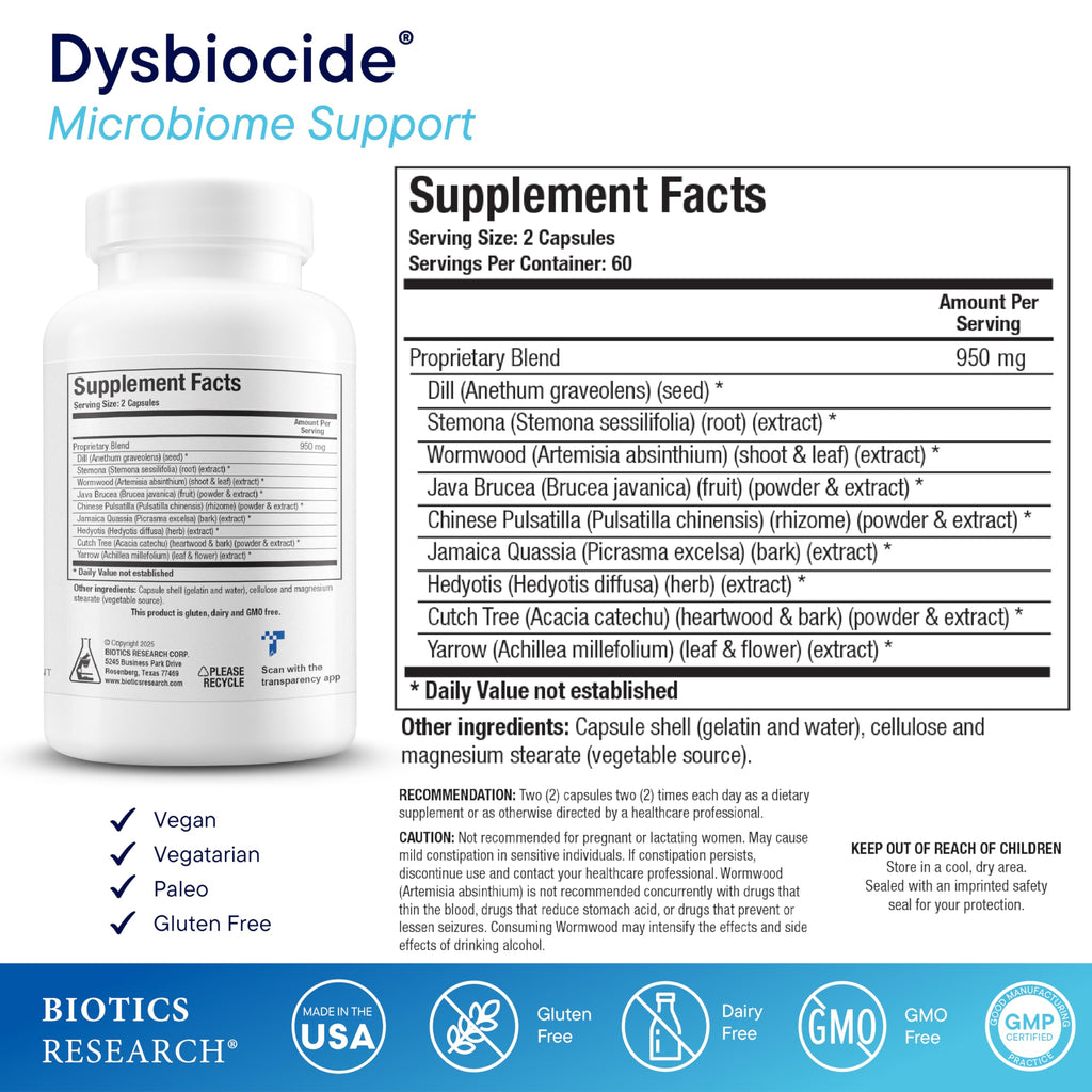 balanced gut microbiome herbal blend