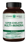 balanced multiminerals for optimal health