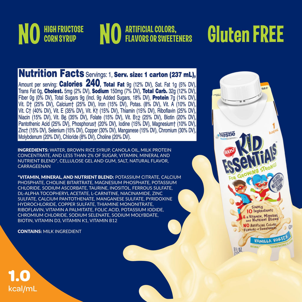 balanced nutrition for growing kids