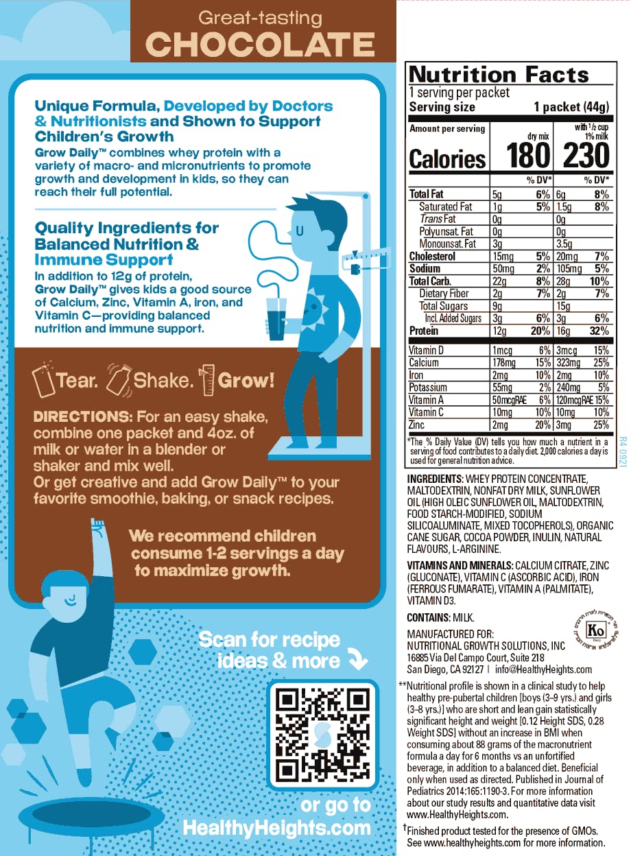 balanced nutrition for kids growth