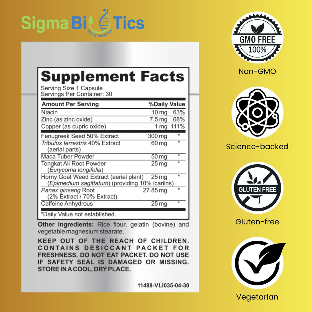balanced nutrition for men