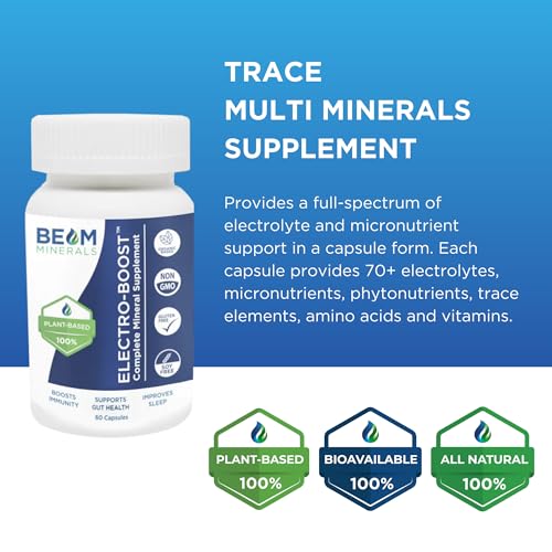 balanced nutrition from blended vitamin supplements