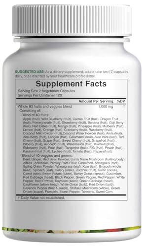 balanced nutrition in a capsule