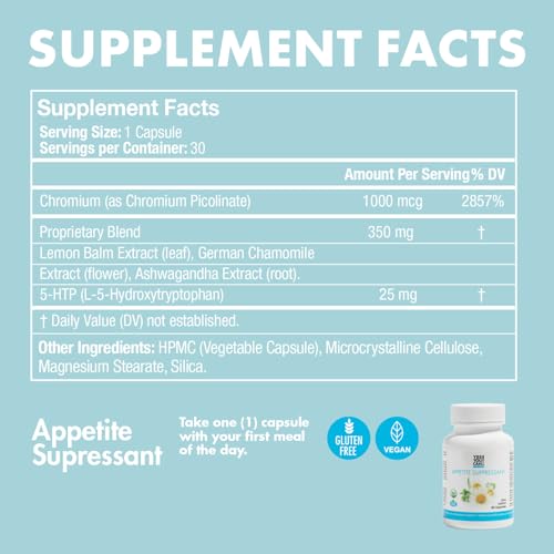 Balanced vitamins and minerals in chocolate