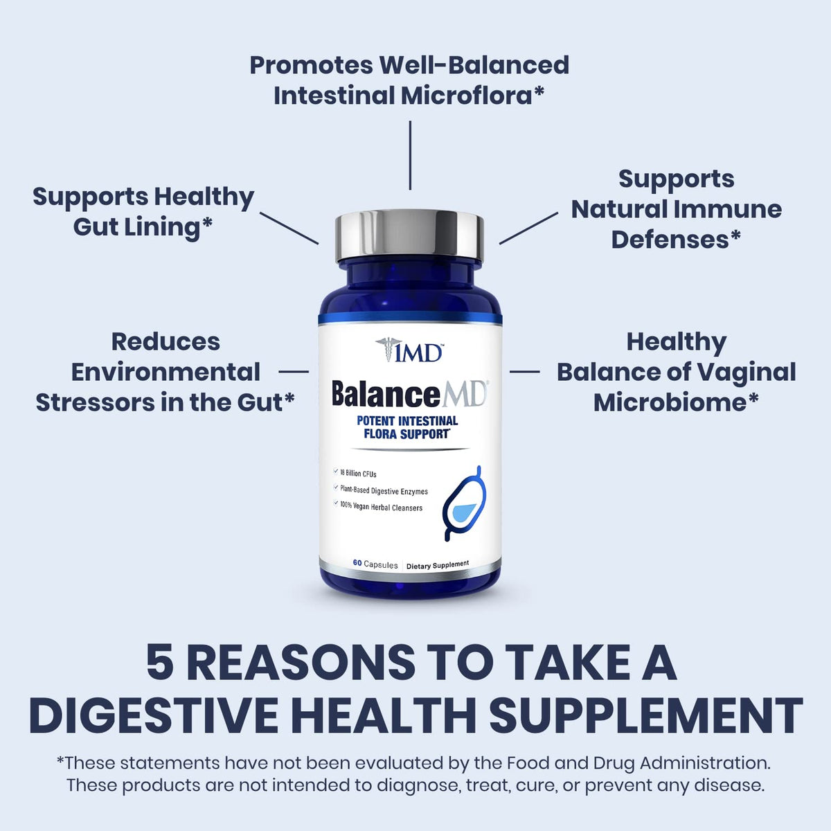 balanceMD probiotics for feminine wellness