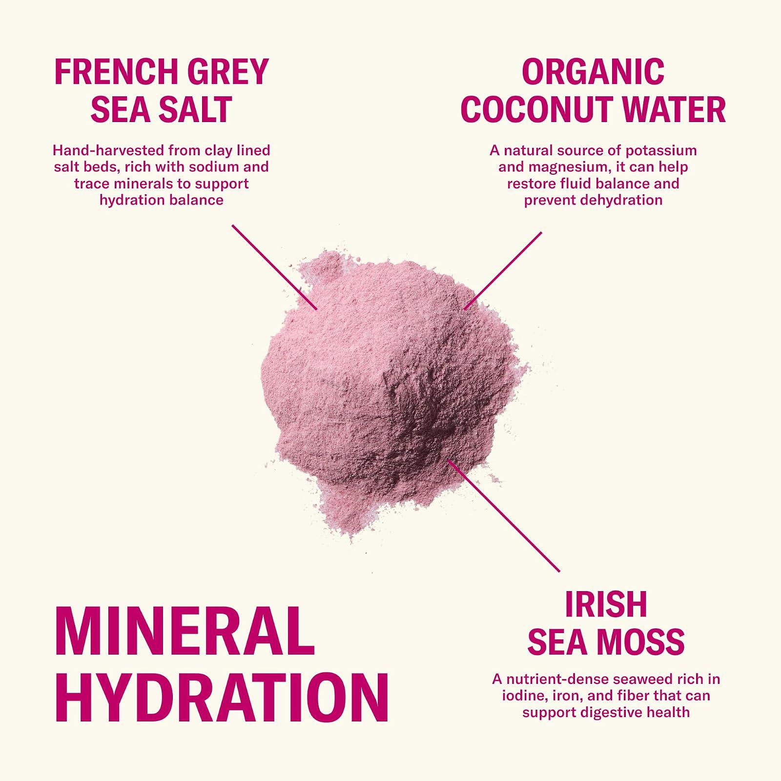 Ballerina Farm hydration supplement for athletes