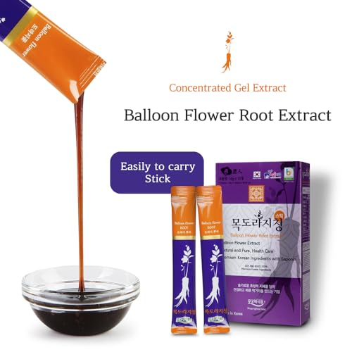 Balloon Flower Root extract benefits