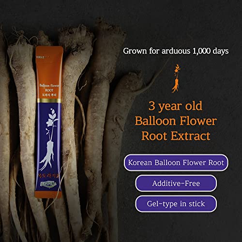 Balloon Flower Root wellness supplement