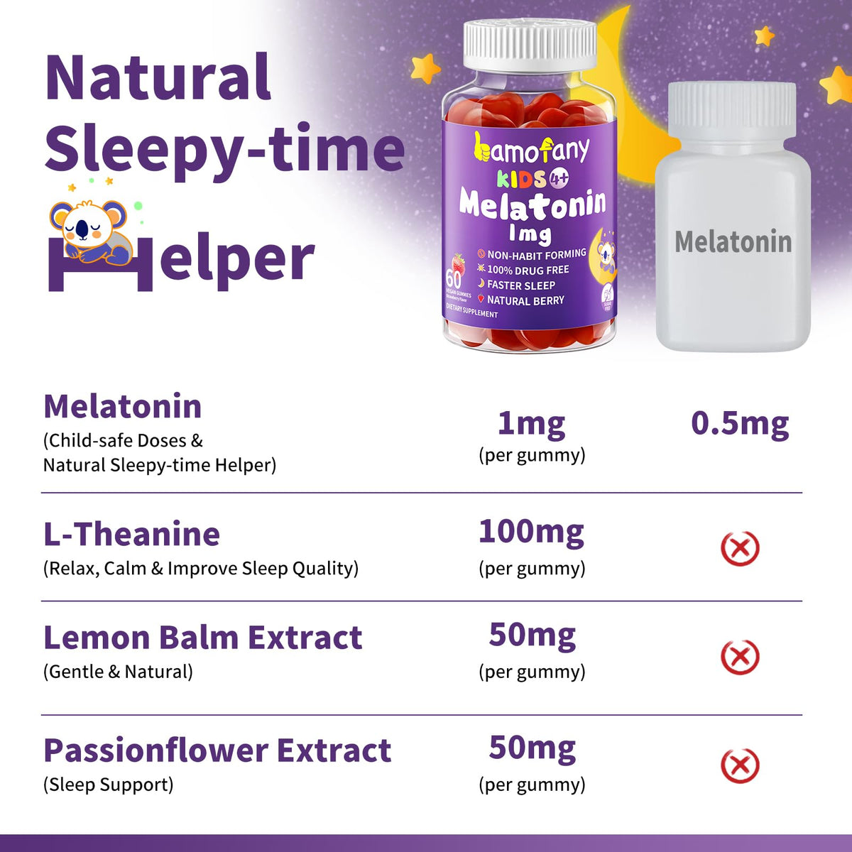 Bamofany melatonin for restful nights