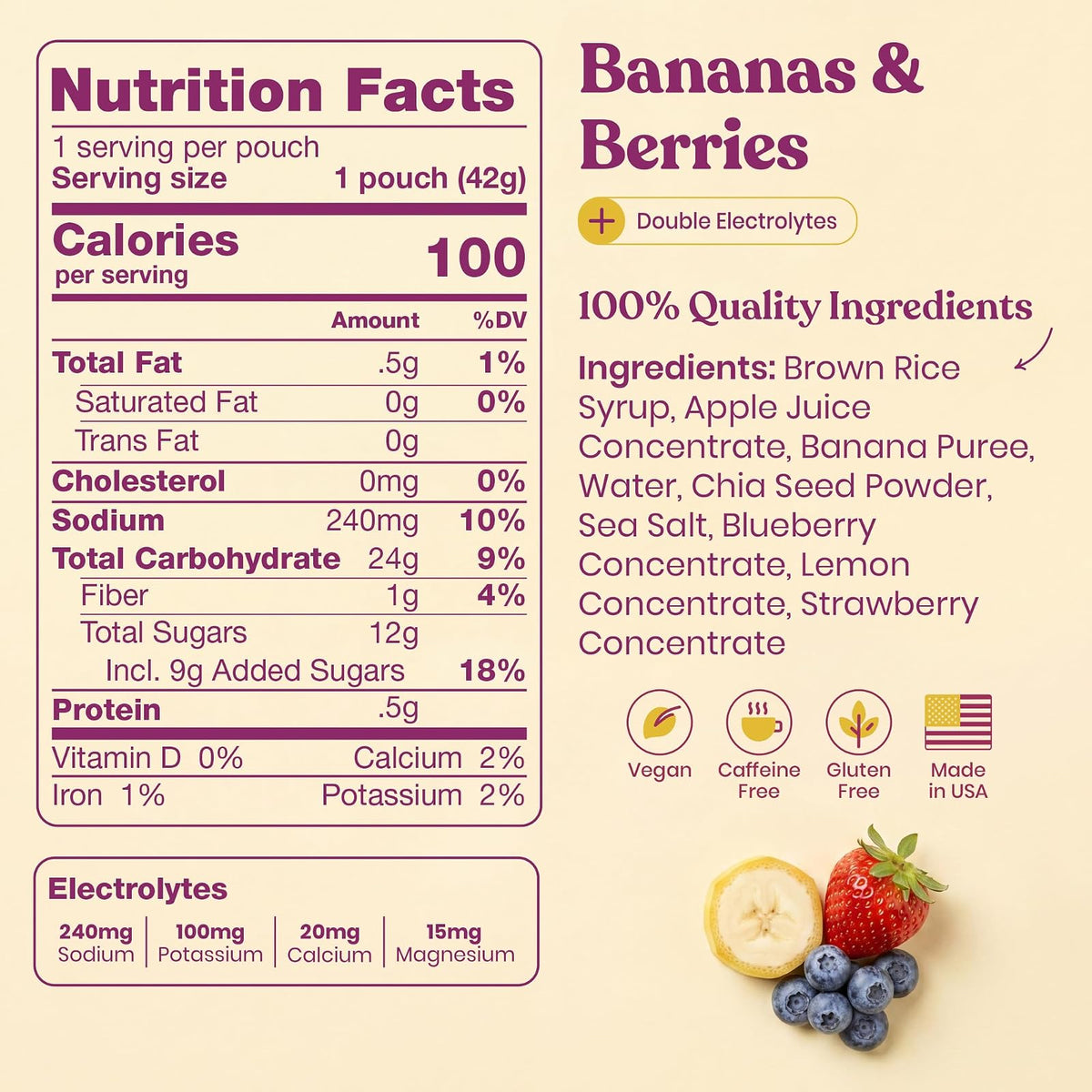 Bananas and Berries energy gel