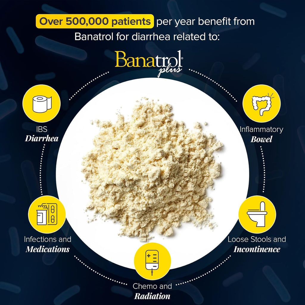 Banatrol Plus promotes gut wellness