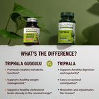 Banyan Botanicals herbal triphala benefits