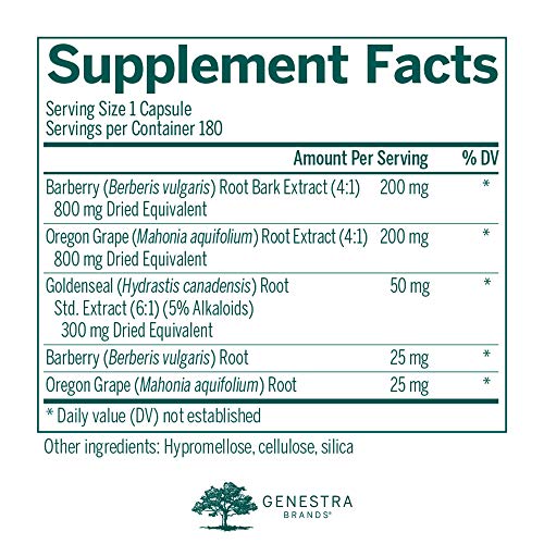 Barberry and Goldenseal health benefits