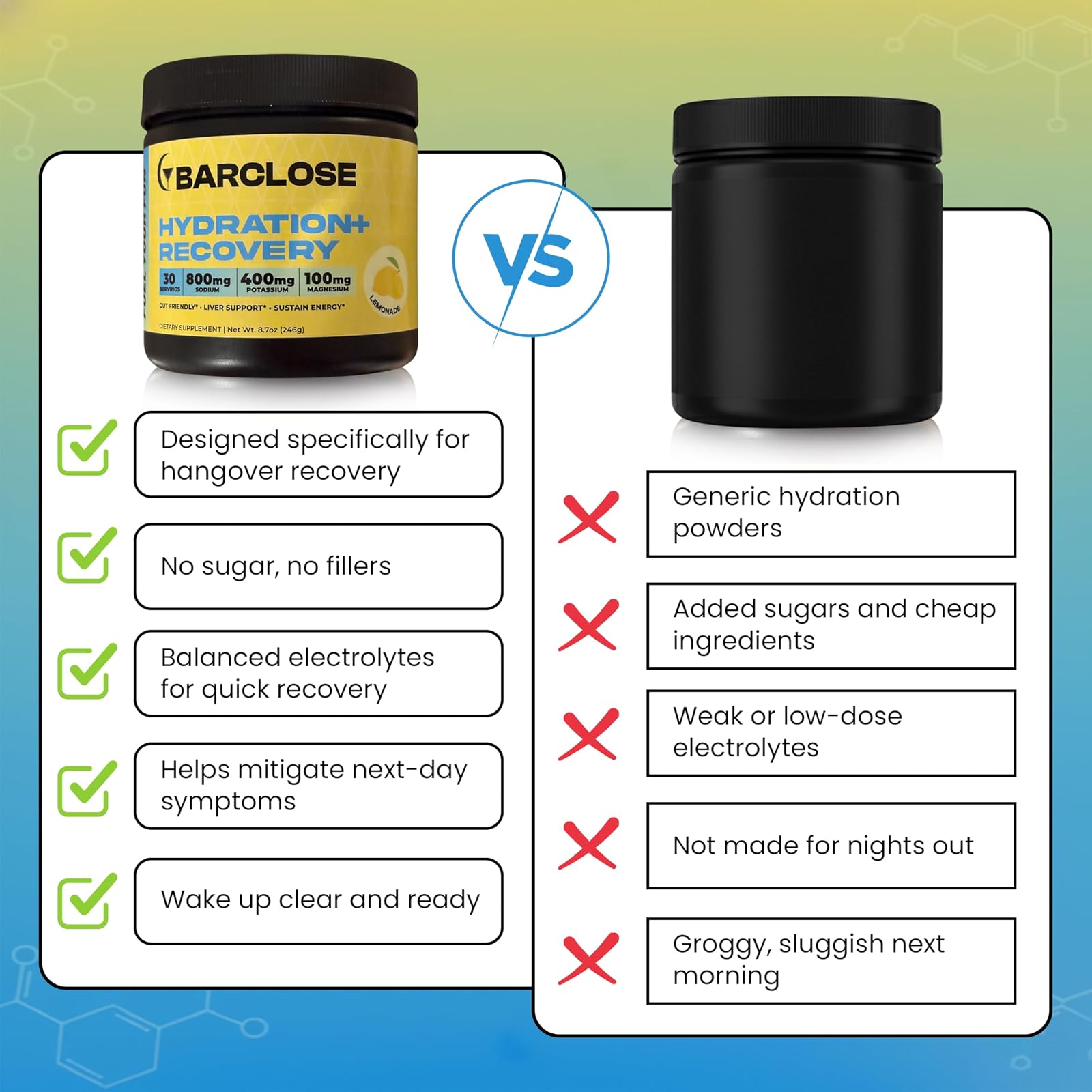 Barclose drink mix for post-exercise
