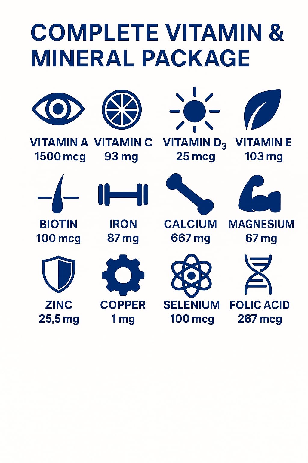 Bariatric formula for weight loss support