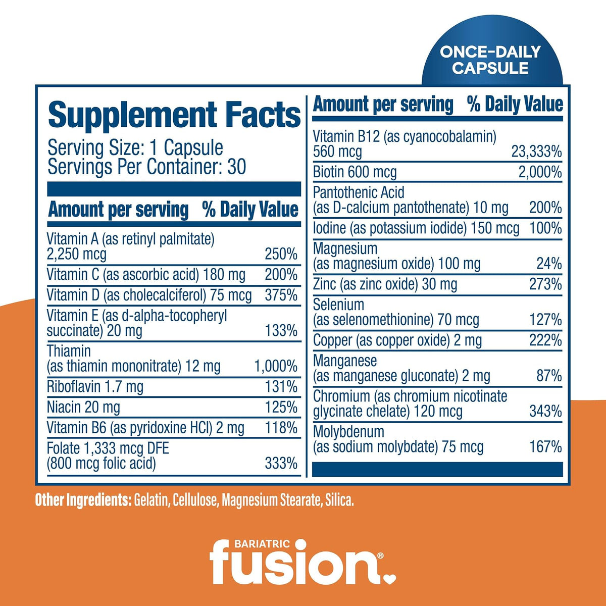 Bariatric fusion vitamins for optimal health