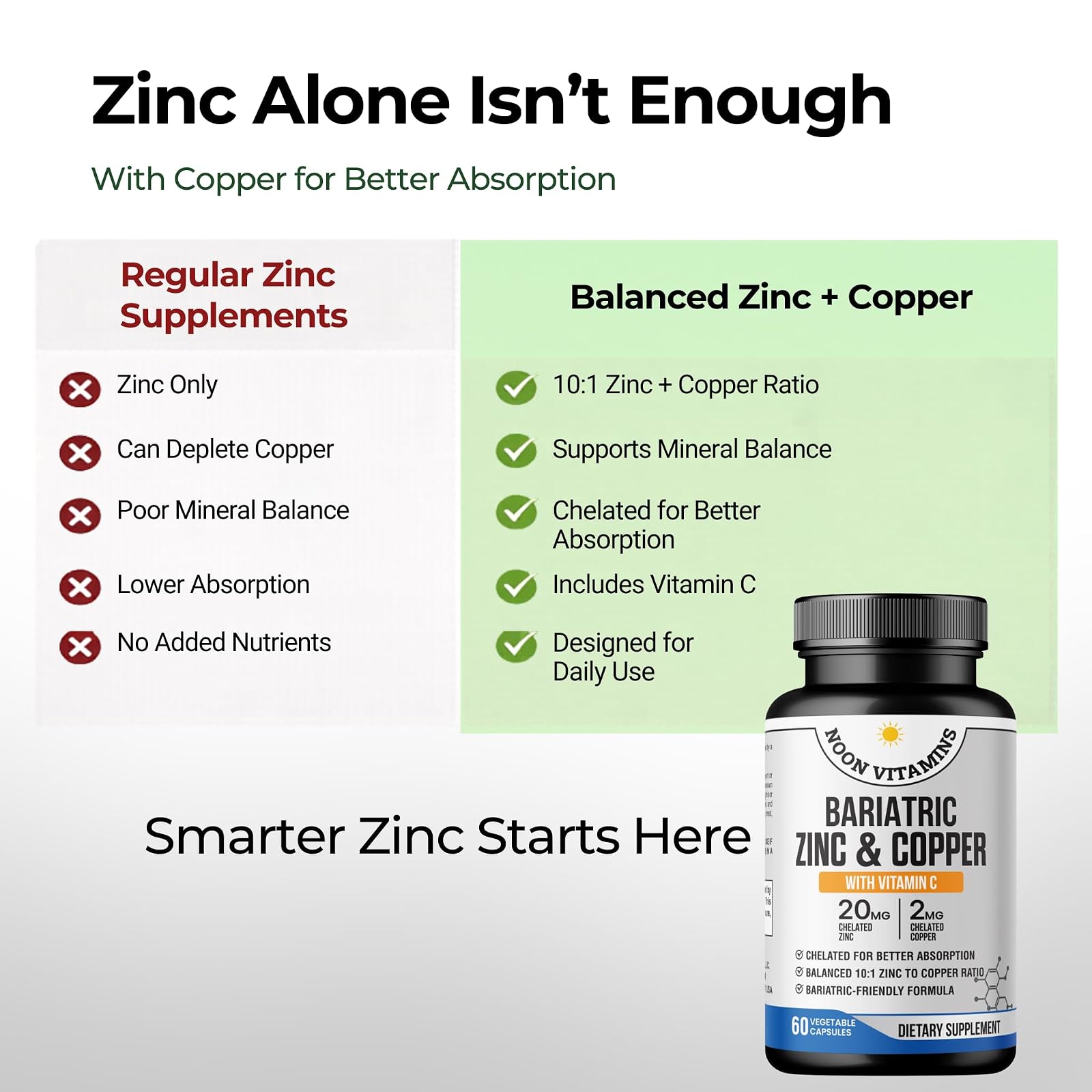 Bariatric Zinc promotes healthy skin