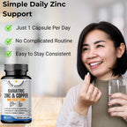 Bariatric Zinc supports wound healing