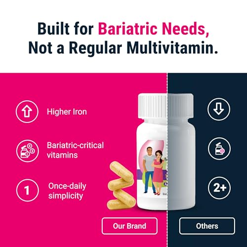 BariatricPal gummy multivitamin alternative