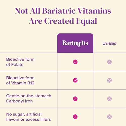 BariMelts gummy multivitamin for easy intake