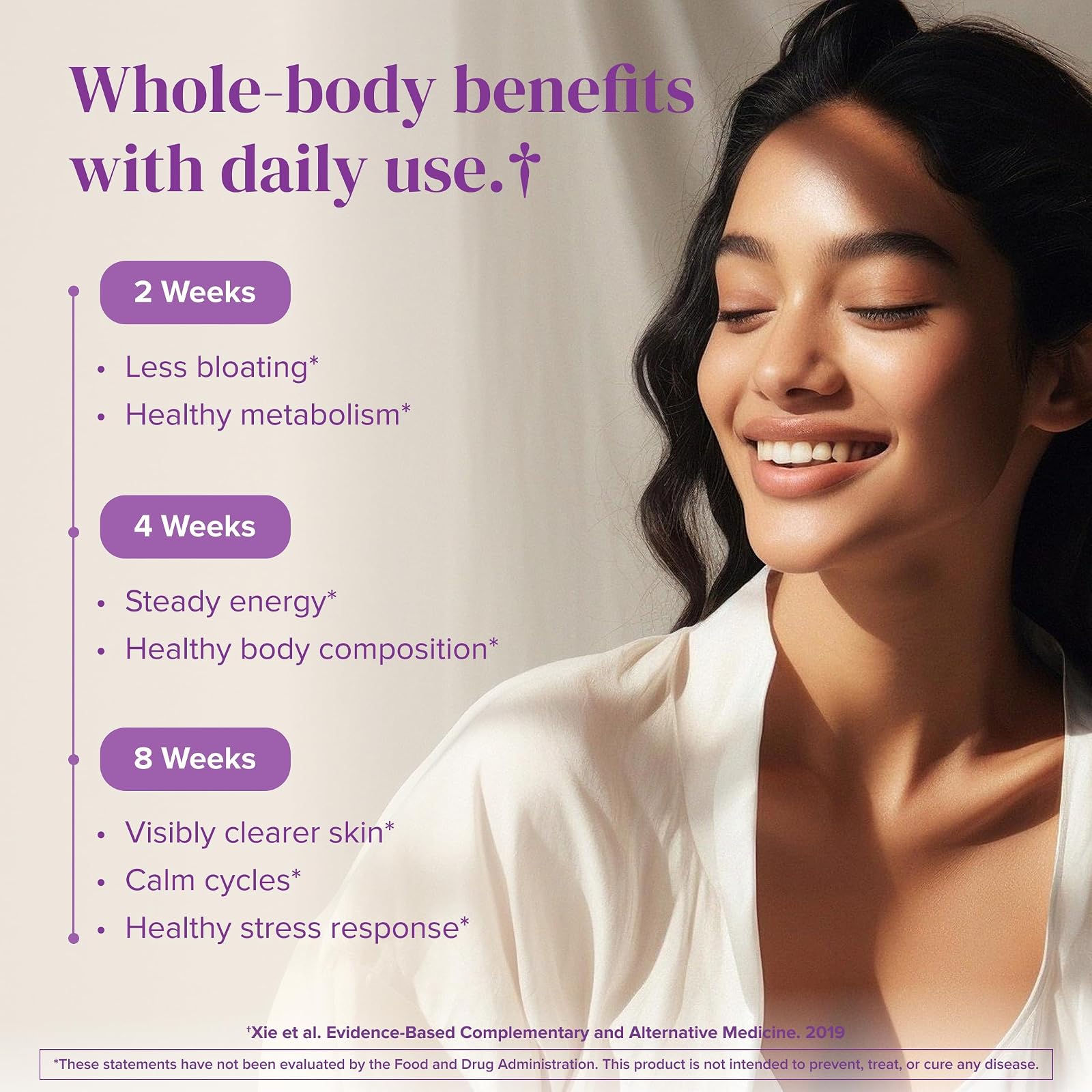 BariMelts multivitamins for healthy lifestyle