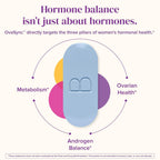 BariMelts OvaSync daily vitamin support