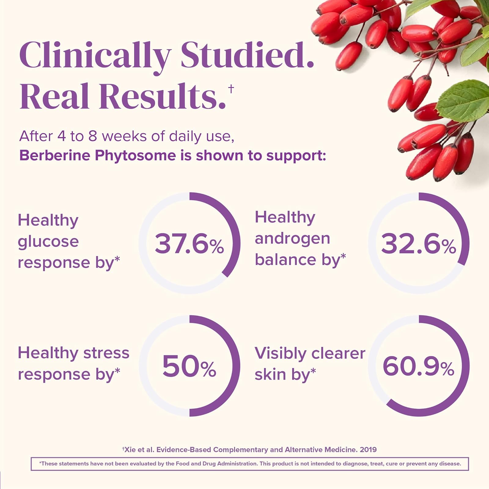 BariMelts OvaSync for overall wellness