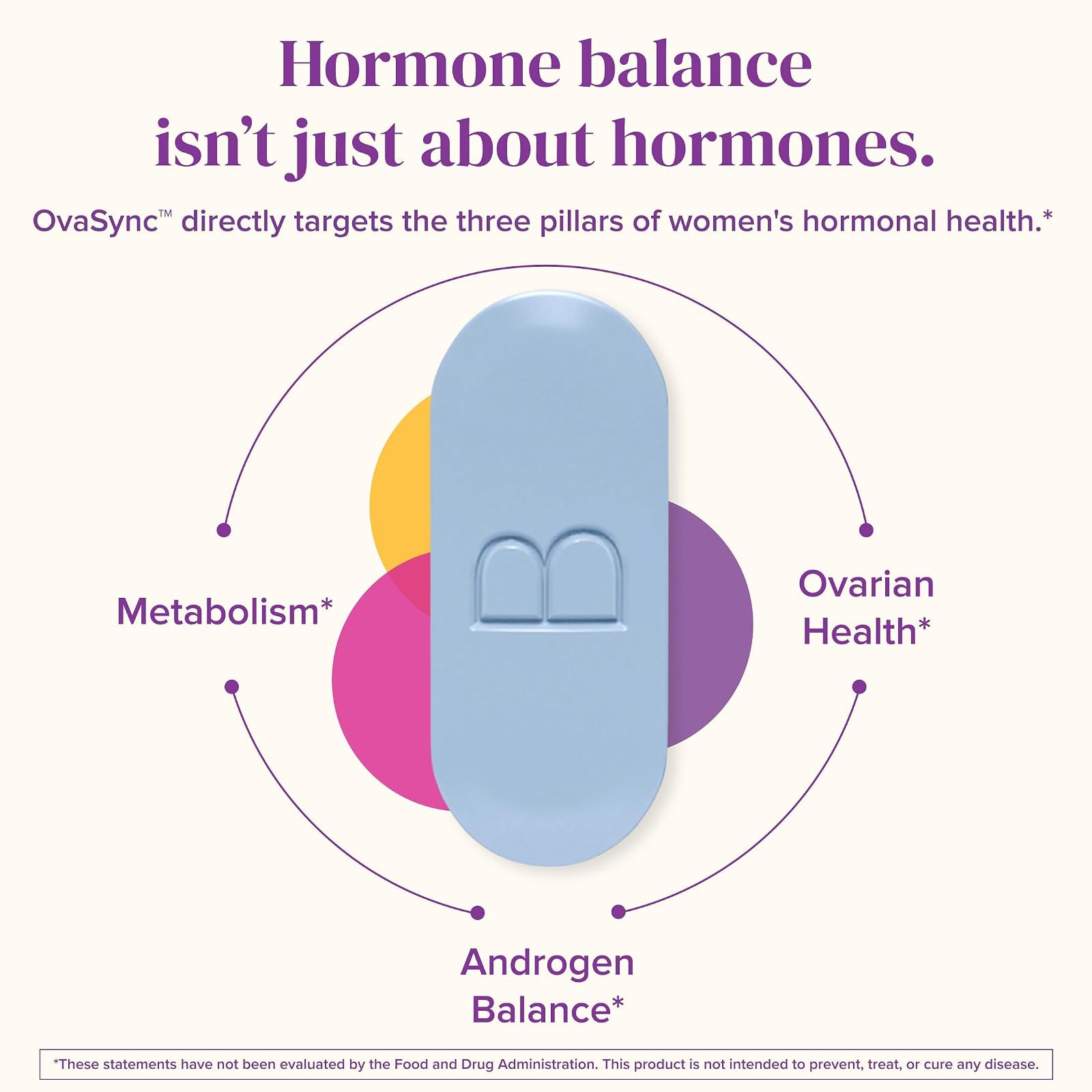 BariMelts OvaSync supports hormonal balance